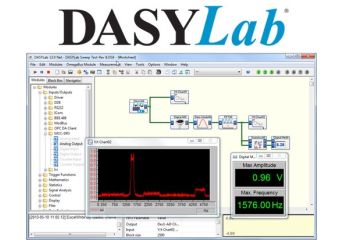 DasyLab - Measurement Software - Elmark